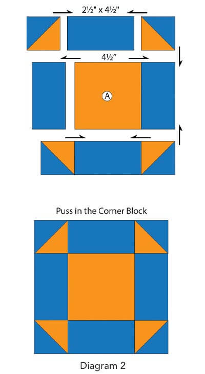 Puss in the Corner Block - Quilt Street